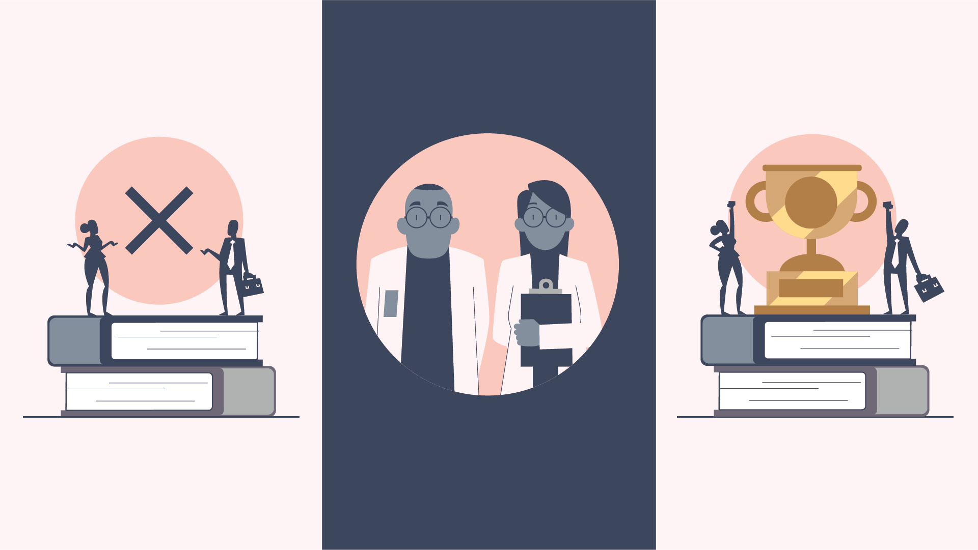 The Science Behind Employee Motivation: 3 Strategies All Managers Need ...