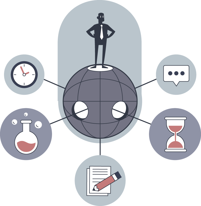 Leadership Multipliers Simulation - BTS Total Access